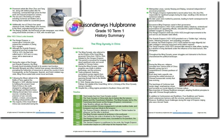 Grade 10 Term 1 History Summary – Tuisonderwys Hulpbronne