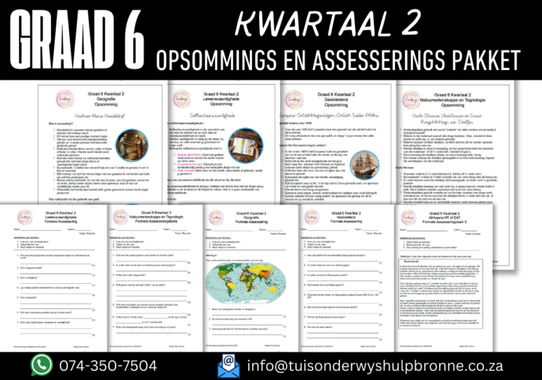 Graad 6 Kwartaal 2 Opsommings en Formele Assesserings Pakket 2025/2026 ...