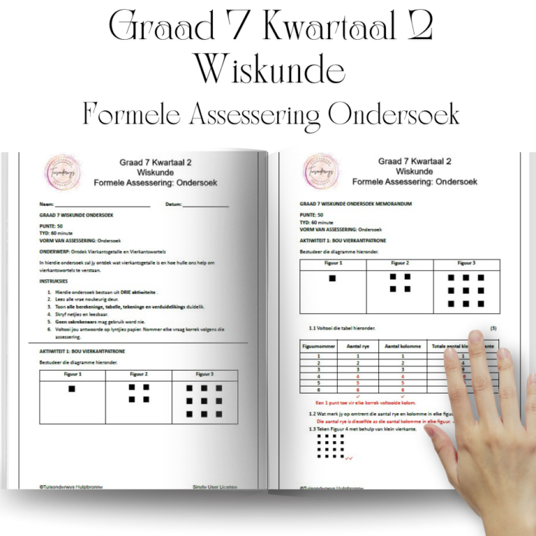 Graad 7 Kwartaal 2 Wiskunde Formele Assessering Ondersoek ...